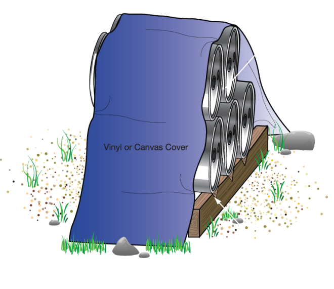 Storing Your Lubricants | POLARIS Laboratories®