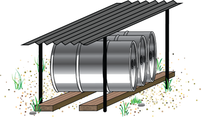 Storing Your Lubricants | POLARIS Laboratories®
