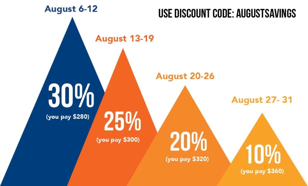August discount summit graphic-01 | POLARIS Laboratories®