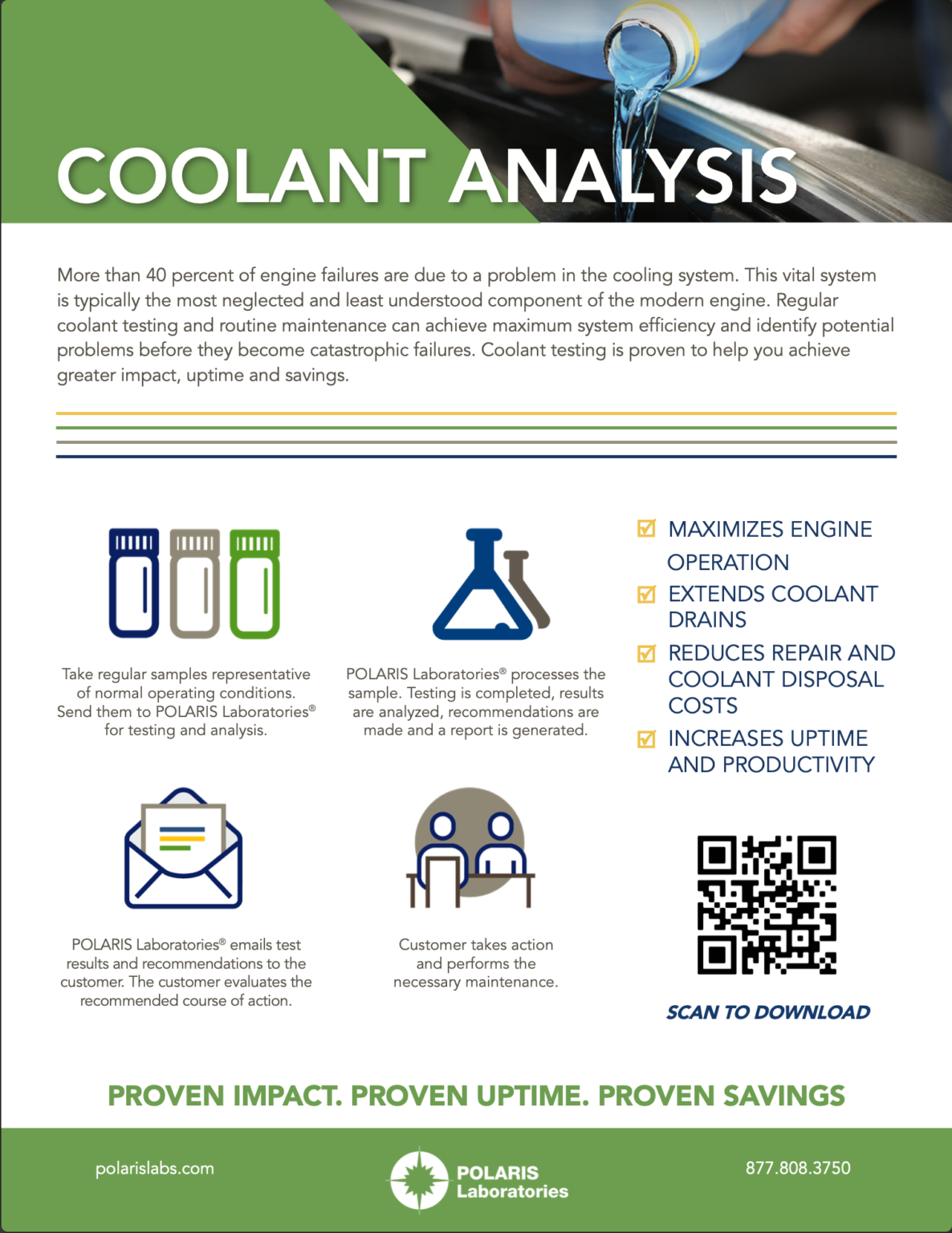 Coolant Analysis Training Resources