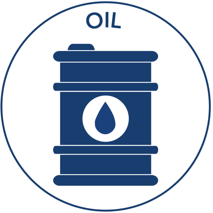 Industry Icons 2022_Oil copy | POLARIS Laboratories®