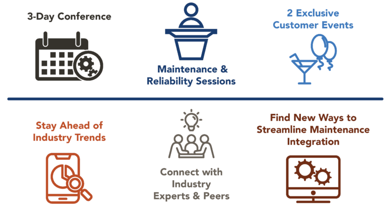 Infographic | POLARIS Laboratories®